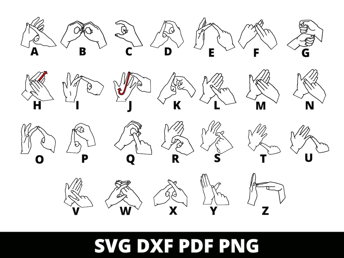 BSL Alphabet British Sign Language British Sign Language Alphabet A-Z ...