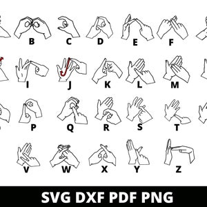 BSL Alphabet British | Sign Language | British Sign Language Alphabet ...