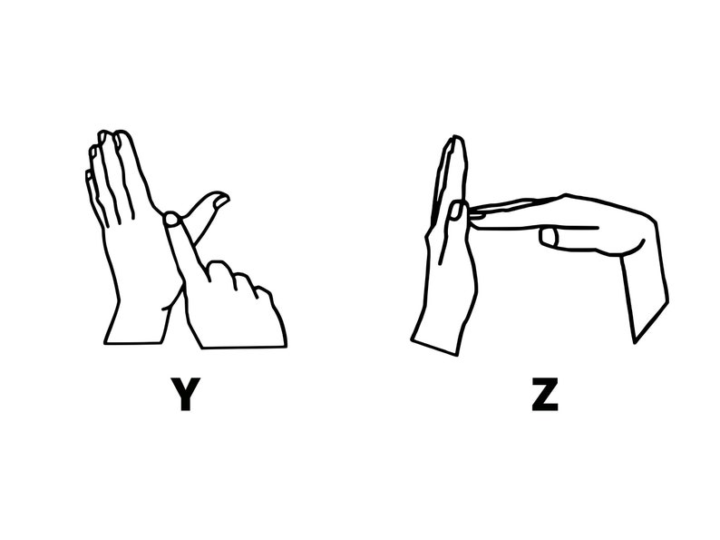 BSL Alphabet British | Sign Language | British Sign Language Alphabet ...