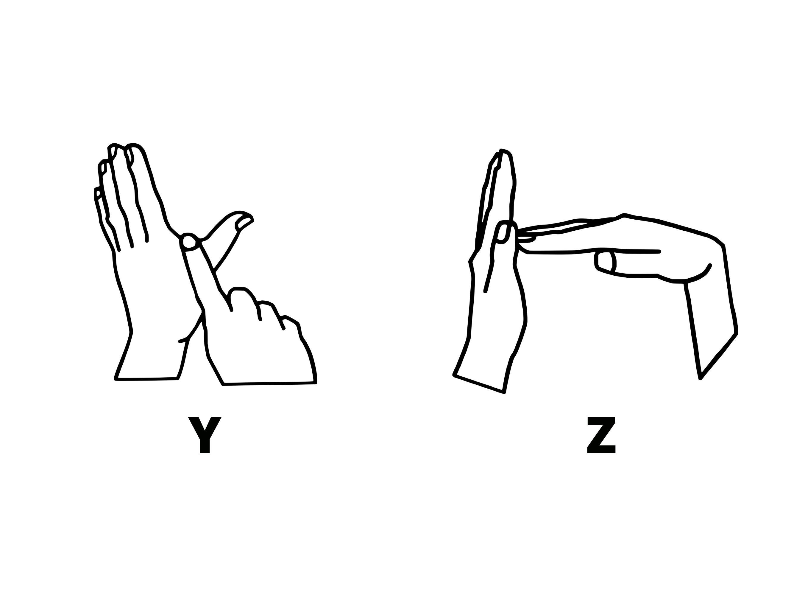 BSL Alphabet British | Sign Language | British Sign Language Alphabet ...