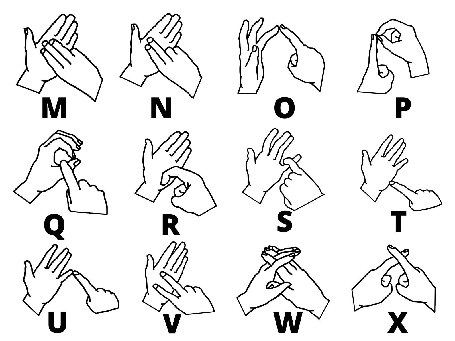 BSL Alphabet British Sign Language British Sign Language Alphabet A Z