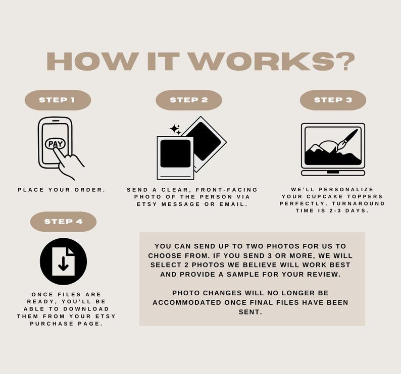 Dirt Bike Face Cupcake Toppers Custom, Motocross Birthday Decor, MX ...