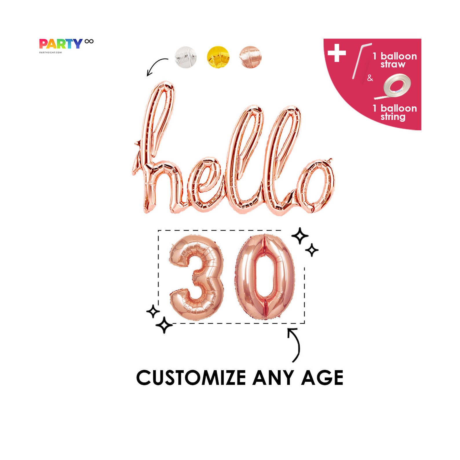 Customize Birthday Party Balloon Banner/sign DIY Birthday | Etsy