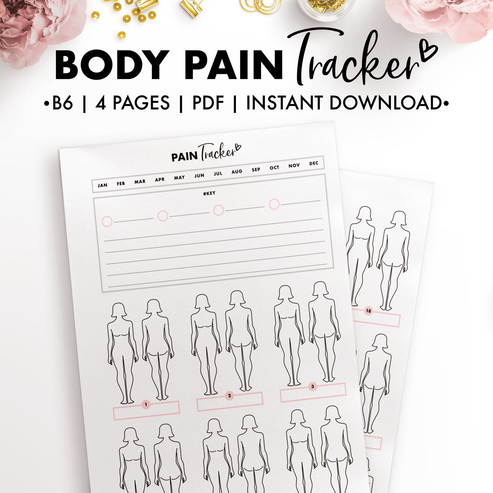 B6 Body Pain Tracker - Etsy