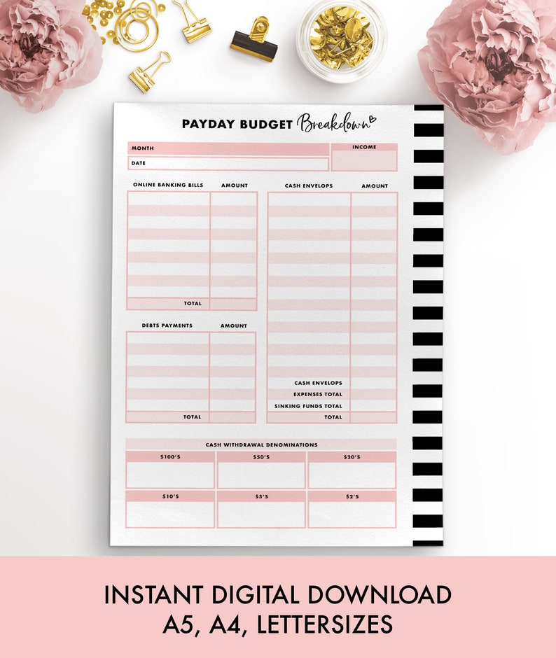 A5 Payday Budget Breakdown | Etsy