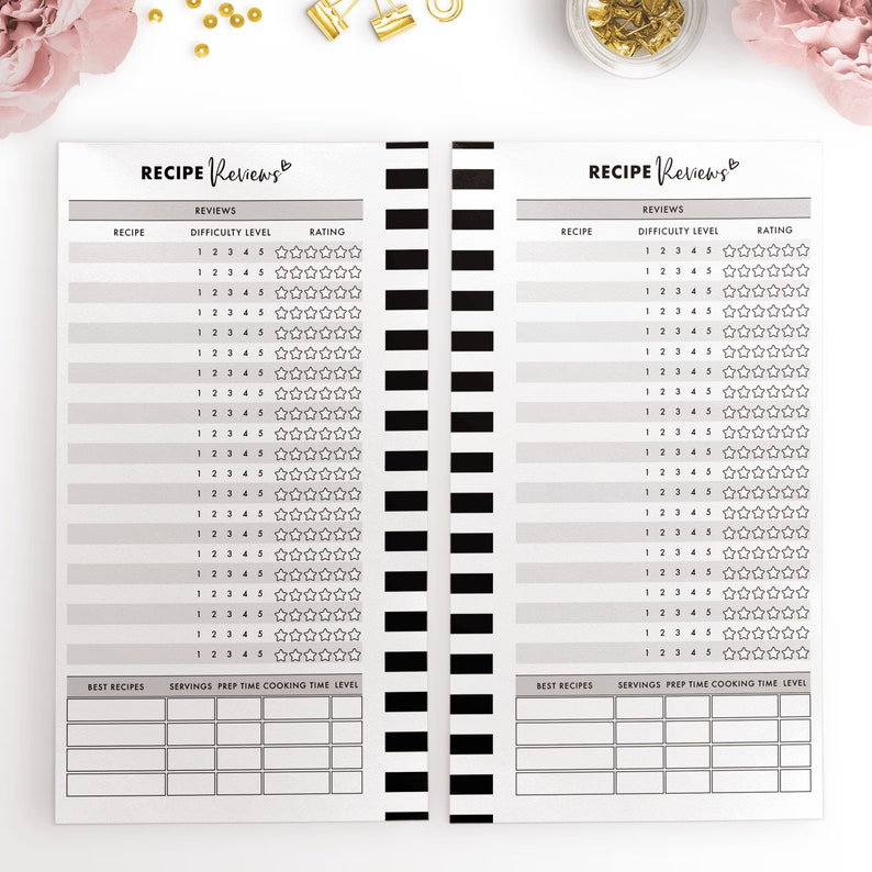 Personal Recipe Planner - Etsy