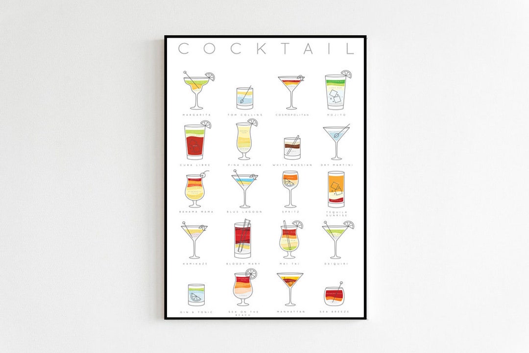 Cocktails Poster Classic Cocktails Print With Cocktail Recipes ...