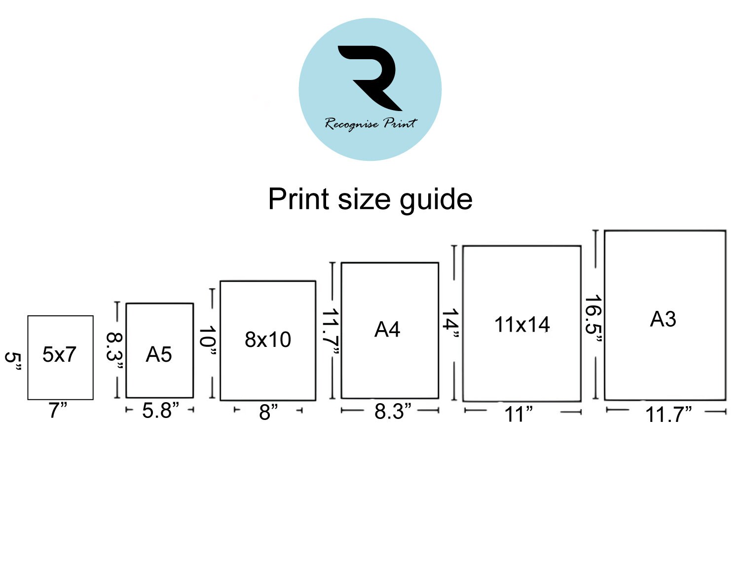 Japanese Vintage Style Art Set of 4 Ukiyo-e Poster Prints - Etsy