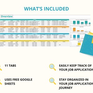 Ultimate Job Application Spreadsheet - Google Sheets - Etsy