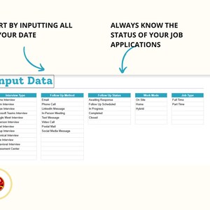 Ultimate Job Application Spreadsheet - Google Sheets - Etsy