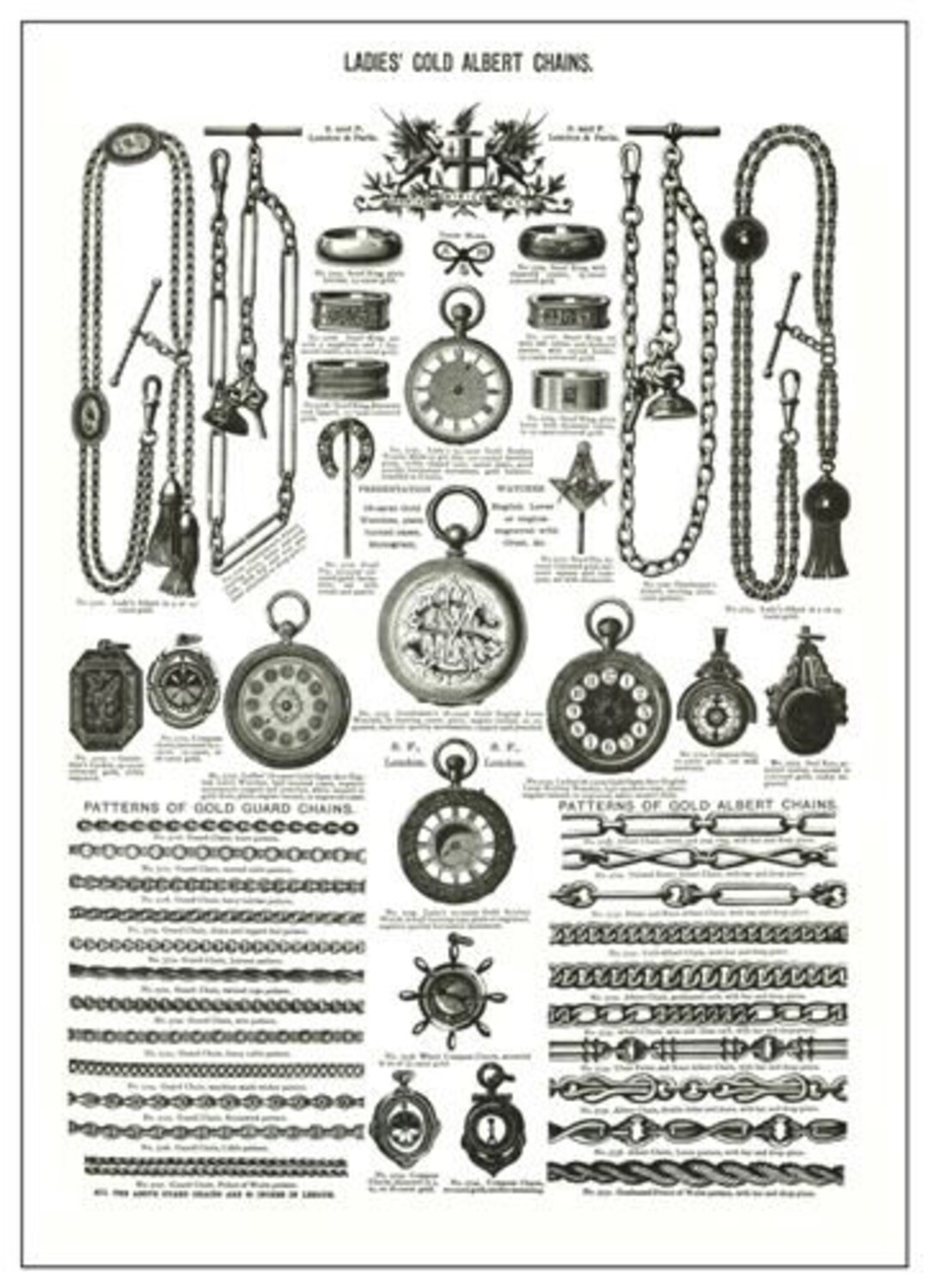 Antique Victorian Catalogue Illustration Pocket Watches A3 Poster ...