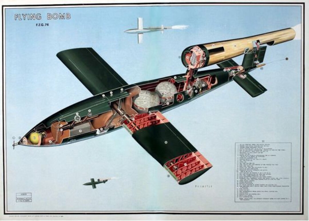 World War Two British Mod V1 Doodlebug Flying Bomb Poster A3 Print - Etsy