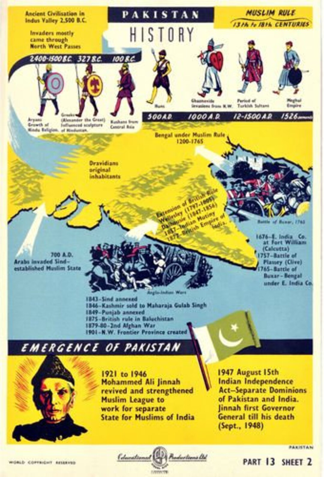 Vintage India Pakistan Partition History of Pakistan Information Poster ...
