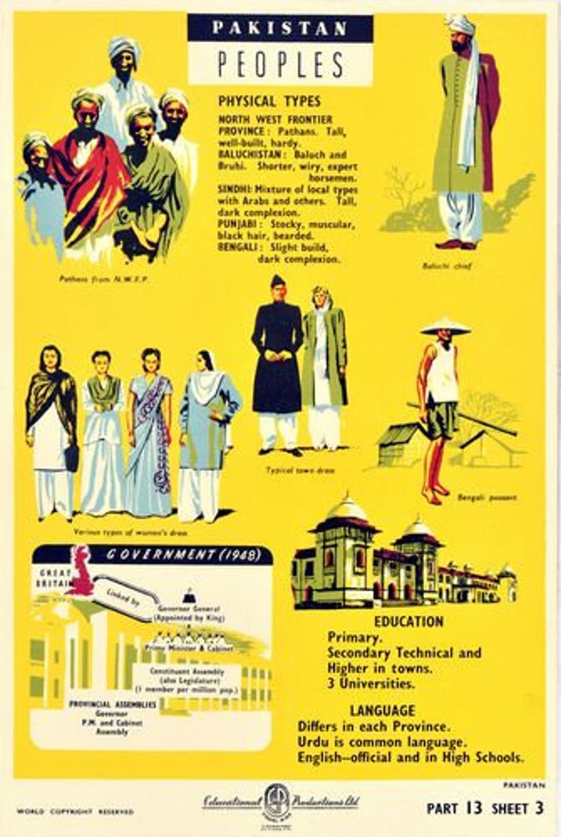 Vintage India Pakistan Partition the Peoples of Pakistan Information ...