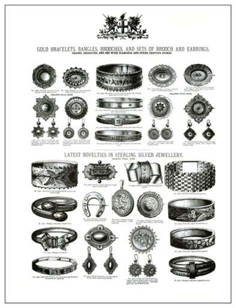 Antique Victorian Catalogue Illustration of Womens Jewellery A3 Poster ...