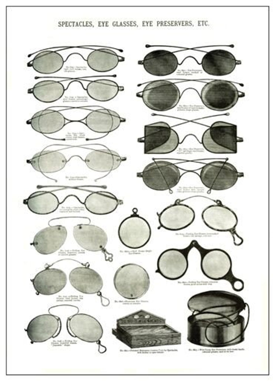 Antique Victorian Catalogue Illustr. Spectacles & Eyeglasses A3 Poster ...