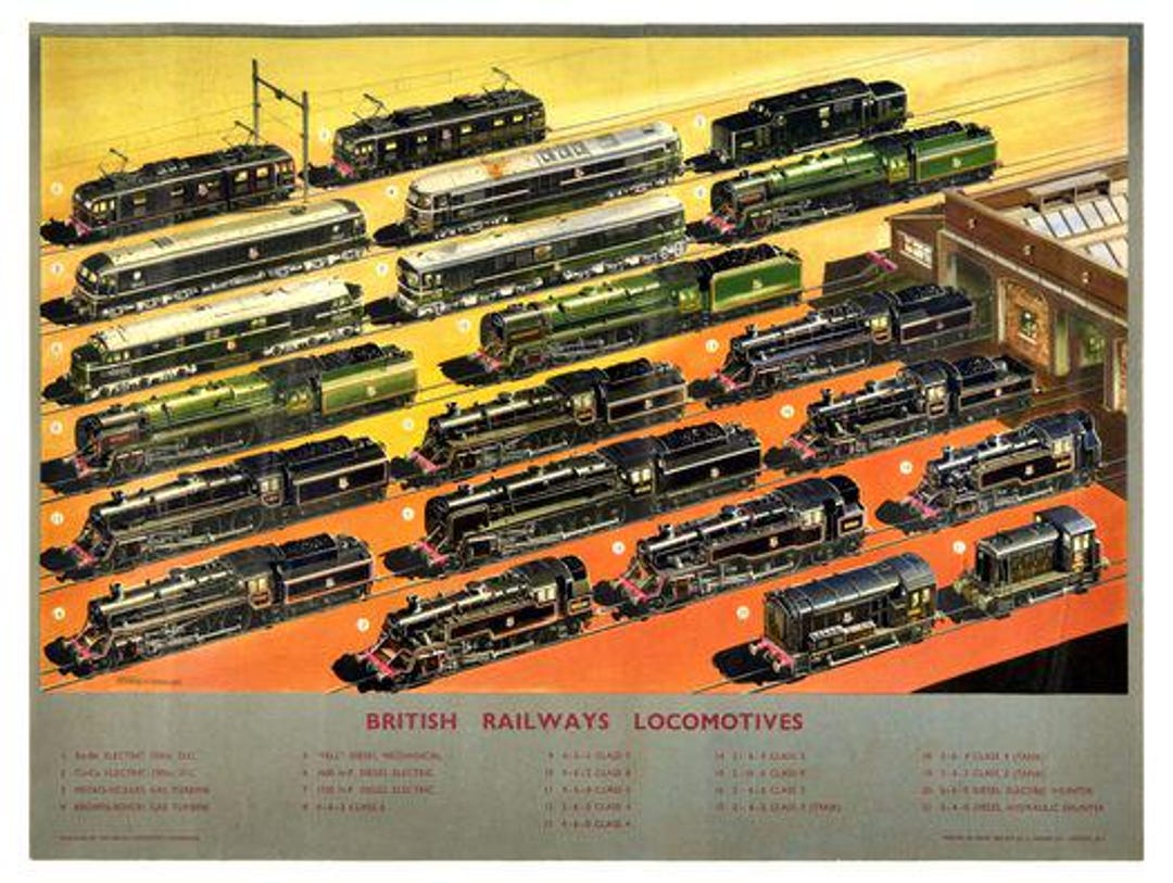 Vintage British Railways Locomotives Railway Poster Print A3/A4 - Etsy