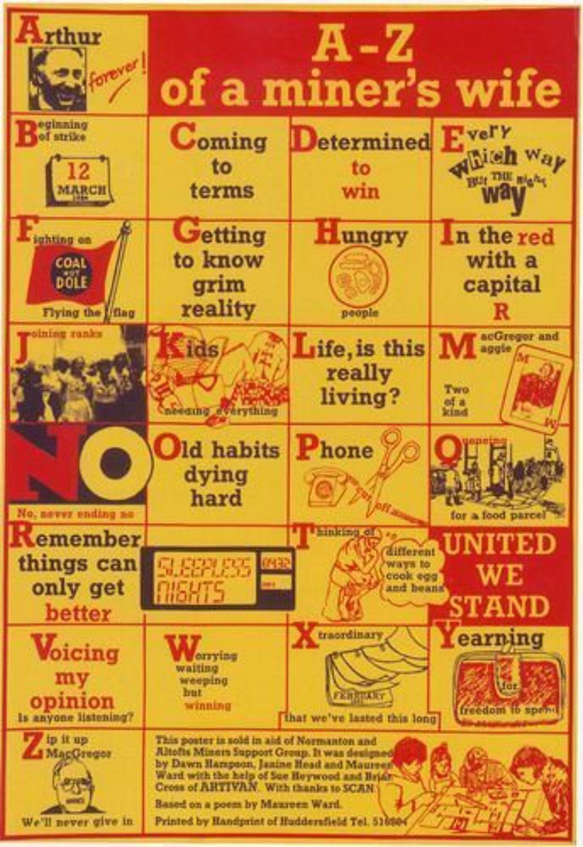 1980's Num a to Z of a Miners Wife Miners Strike Poster A3 / A2 Print ...