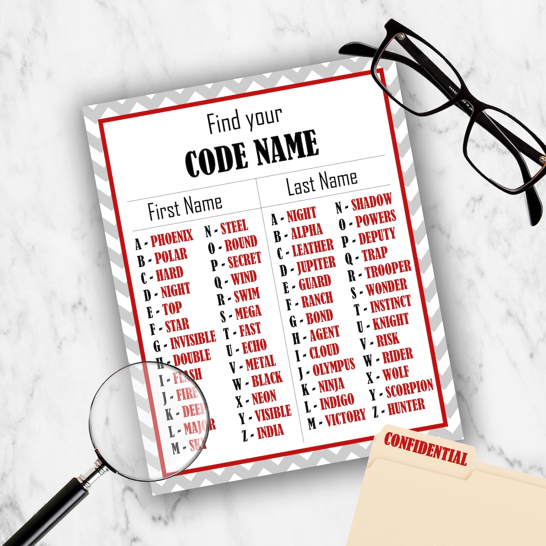 Printable Code Name Chart Spy Birthday Party Game Secret - Etsy UK
