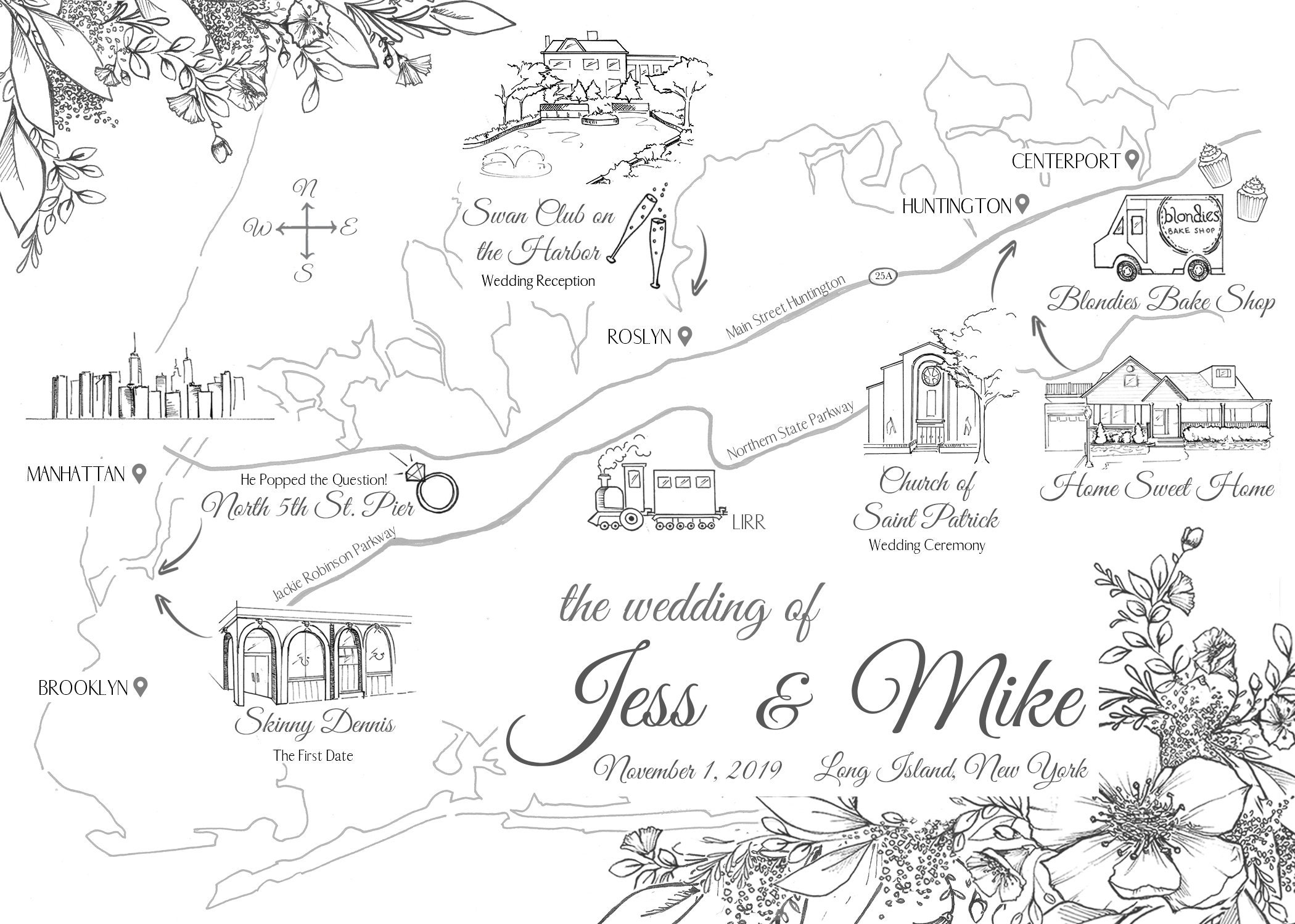 Custom Handmade Wedding Map - Etsy