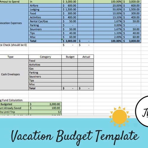 Vacation Budget Planner - Etsy