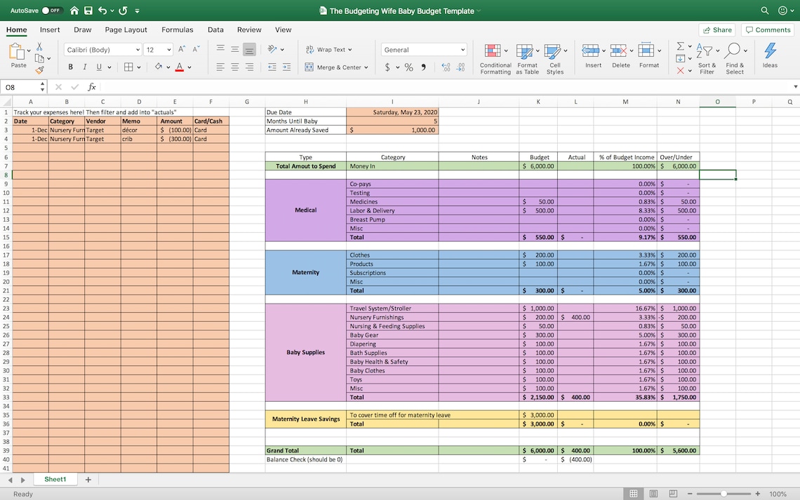Baby Expense Planning Budget Template | Excel Download - Etsy