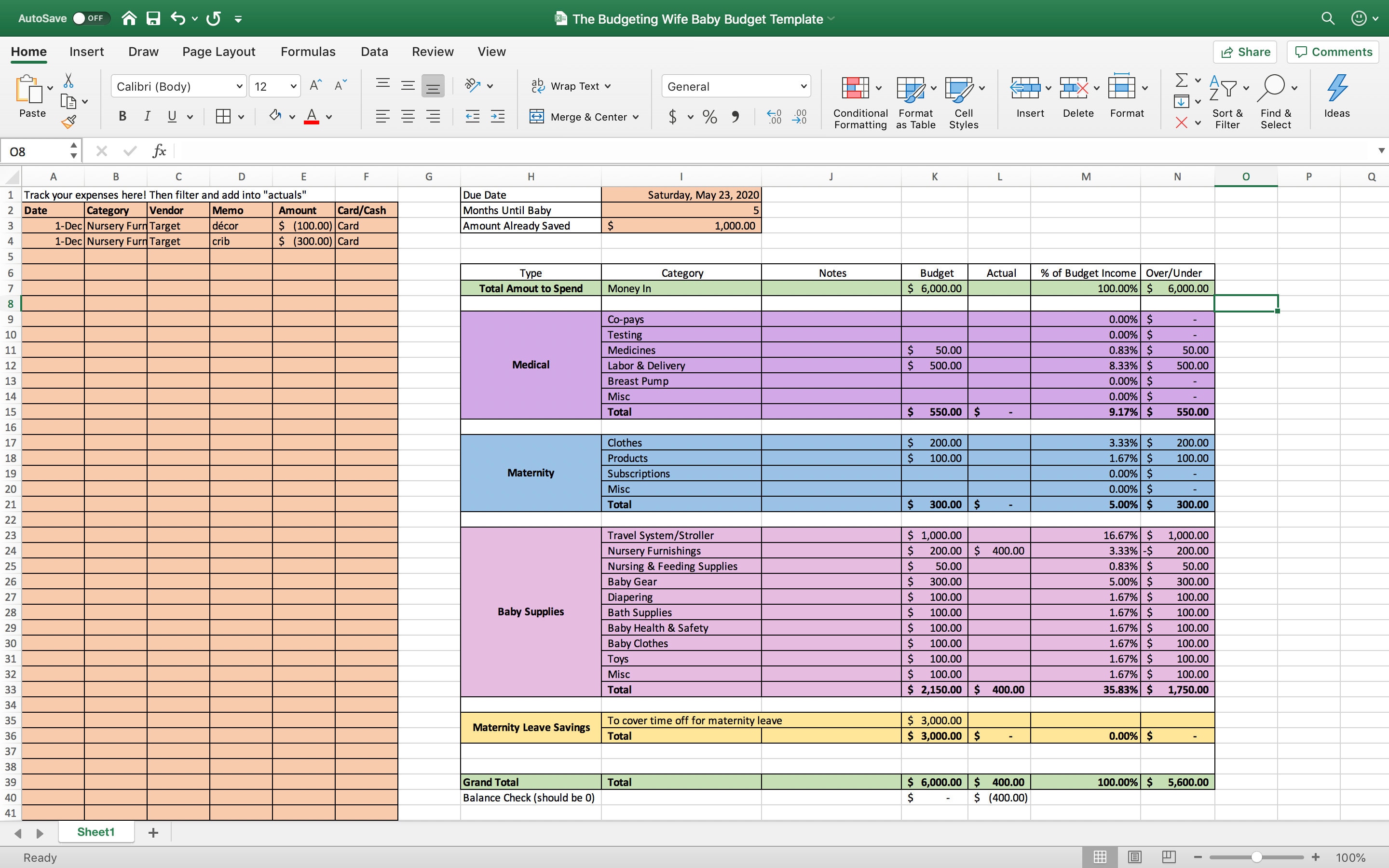 Baby Expense Planning Budget Template Excel Download - Etsy Canada