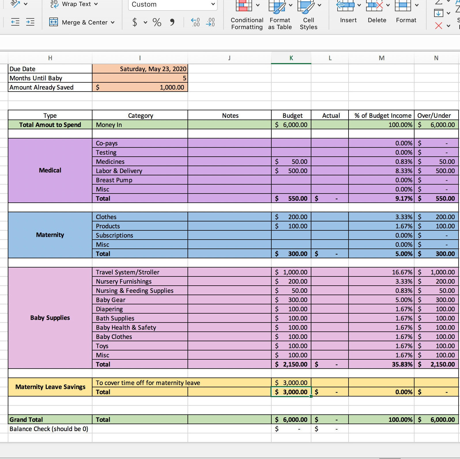 Baby Expense Planning Budget Template | Excel Download - Etsy