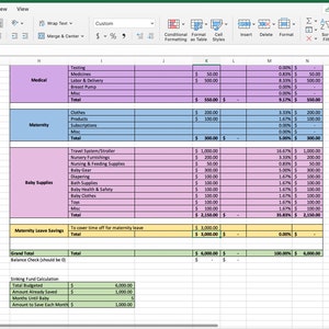 Baby Expense Planning Budget Template Excel Download - Etsy
