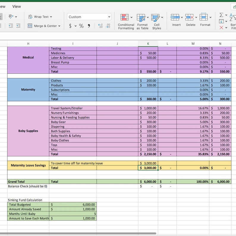 Baby Expense Planning Budget Template | Excel Download - Etsy