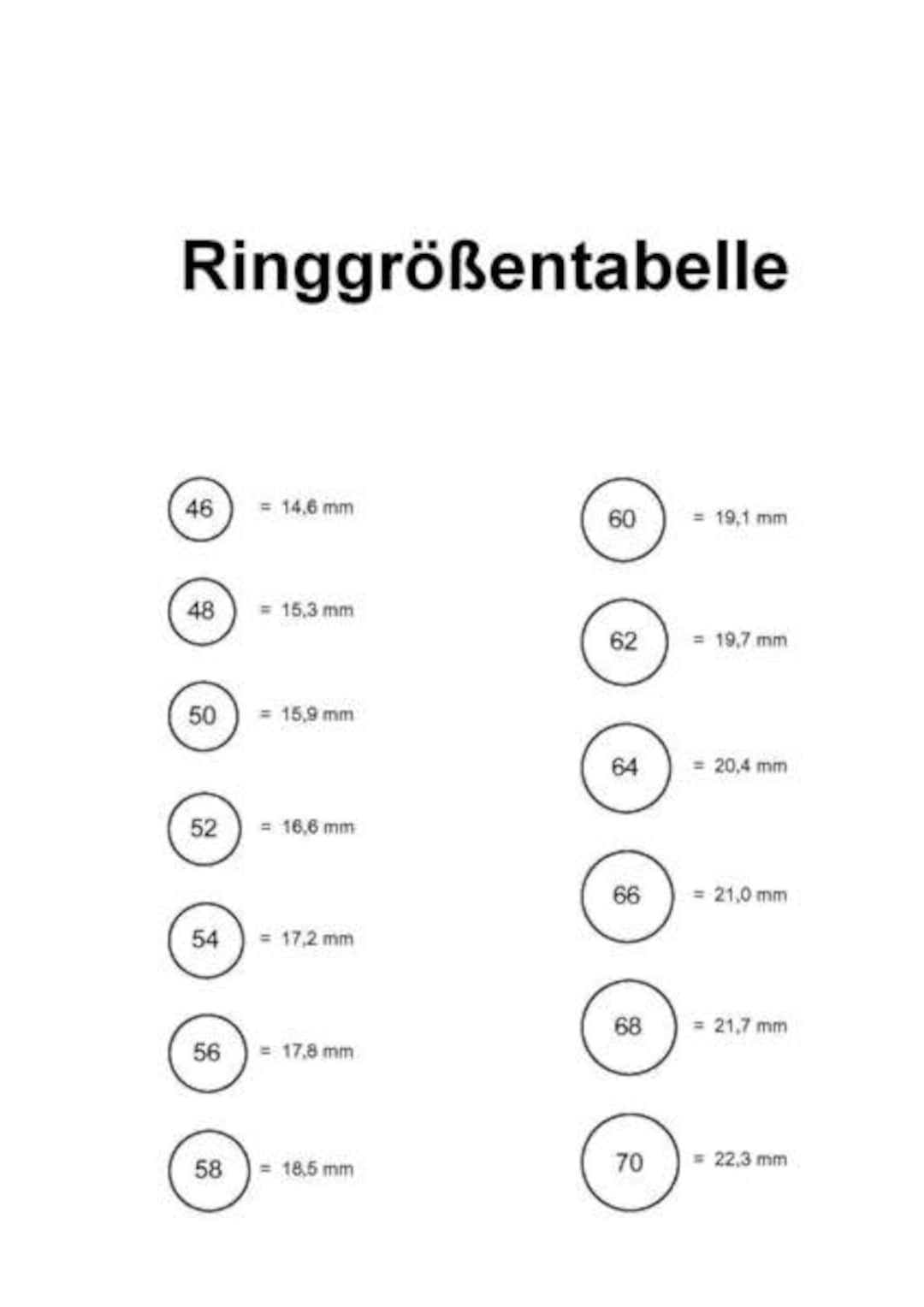 Ringgrößentabelle,Internationale Ringgrössen ermitteln,Ringmaß,nur zur ...