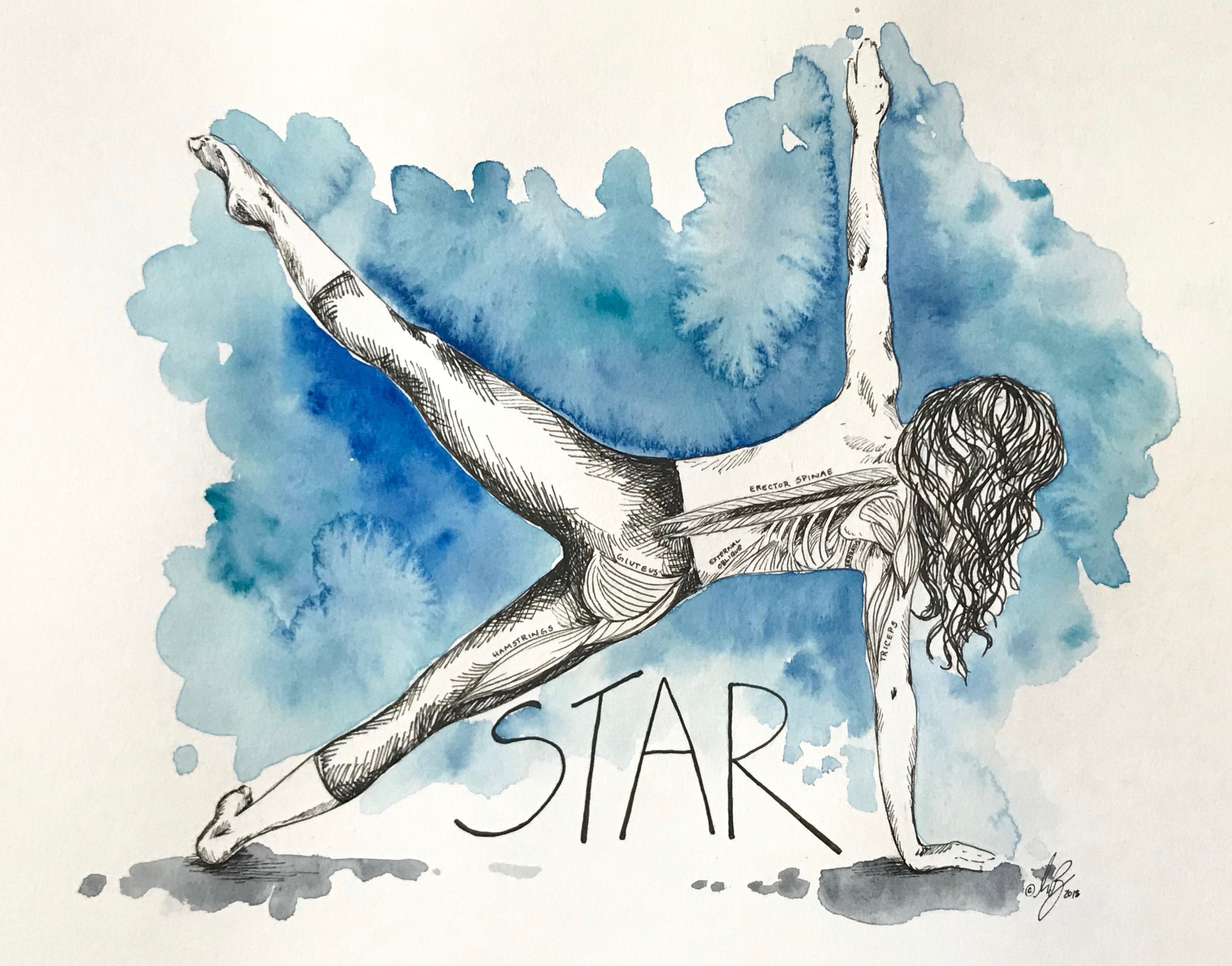 Custom Pilates Portrait Original Artwork Pilates Drawing - Etsy UK