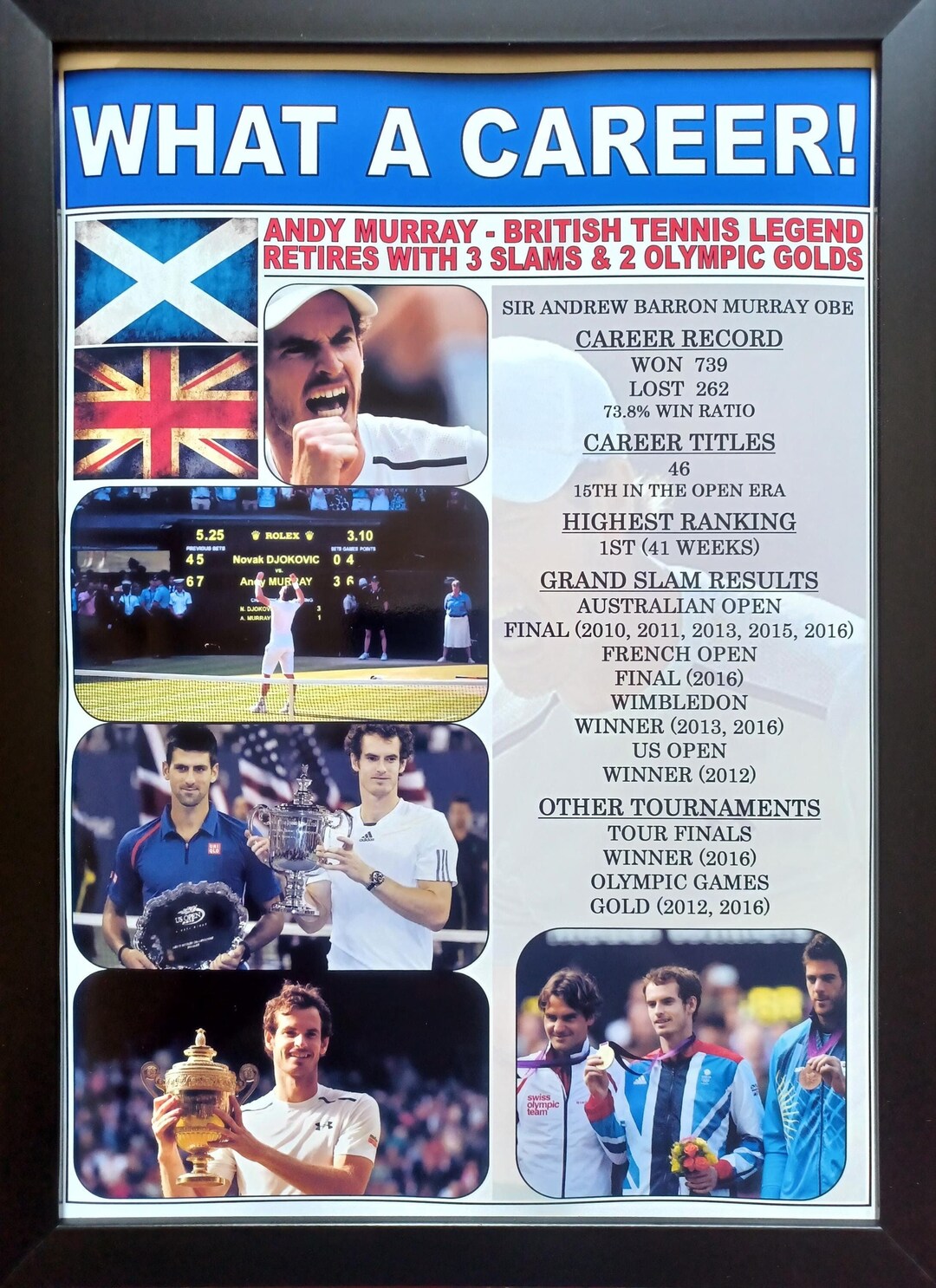 Andy Murray Retires - British Tennis Legend - Career Stats 2024 ...