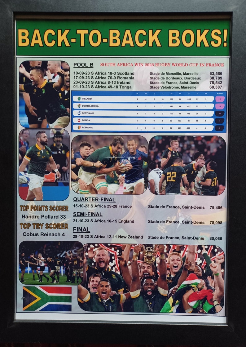 South Africa 2023 Rugby World Cup Winners - Souvenir Print - Etsy