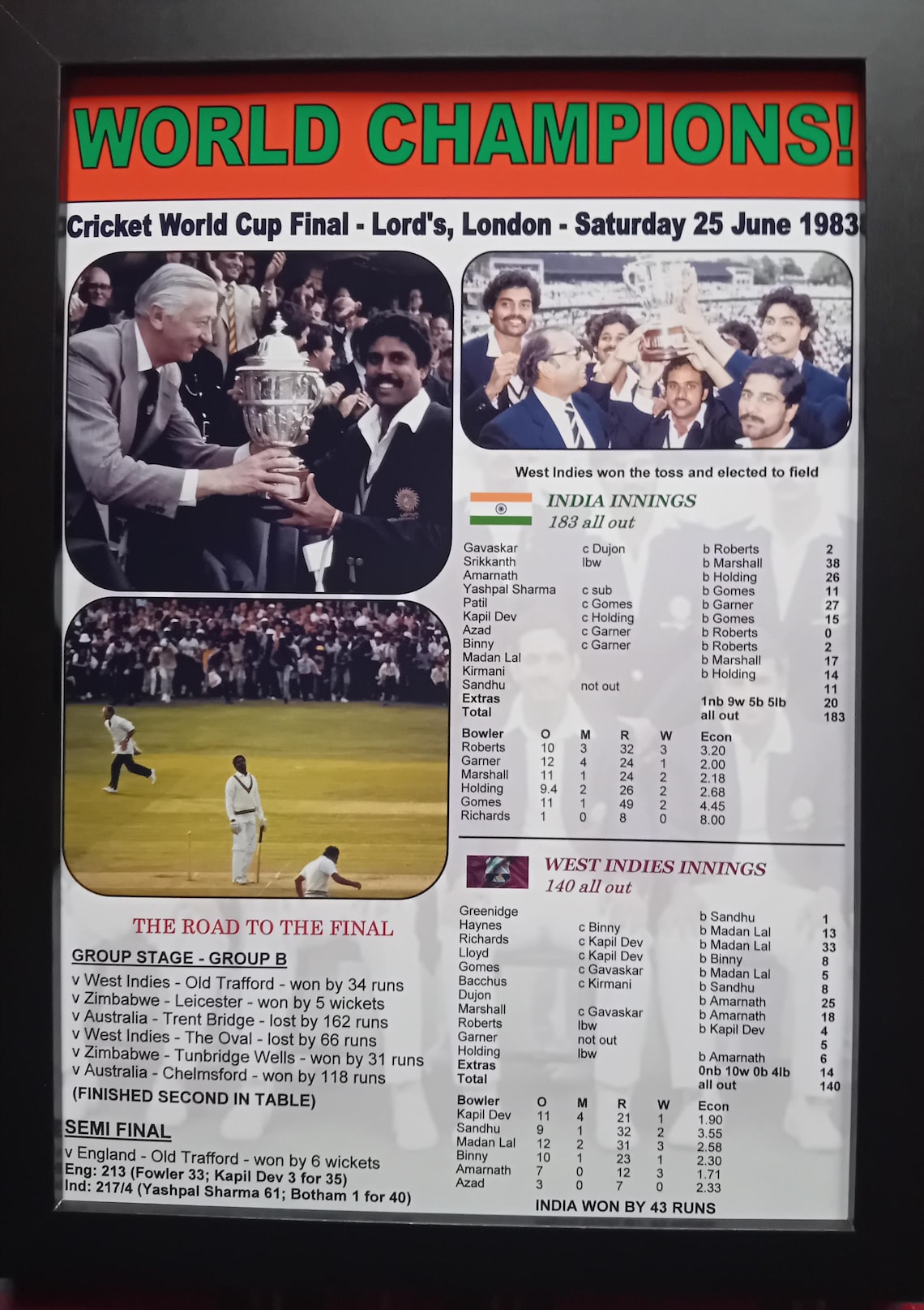 India 1983 ICC Cricket World Cup Winners - Souvenir Print - Etsy