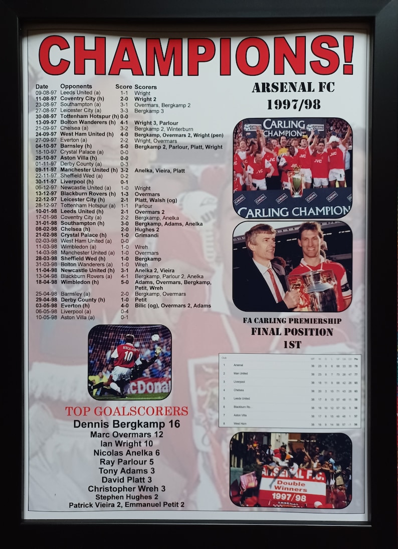 Arsenal 1997-98 Premiership Champions - Arsenal Double - Souvenir Print ...