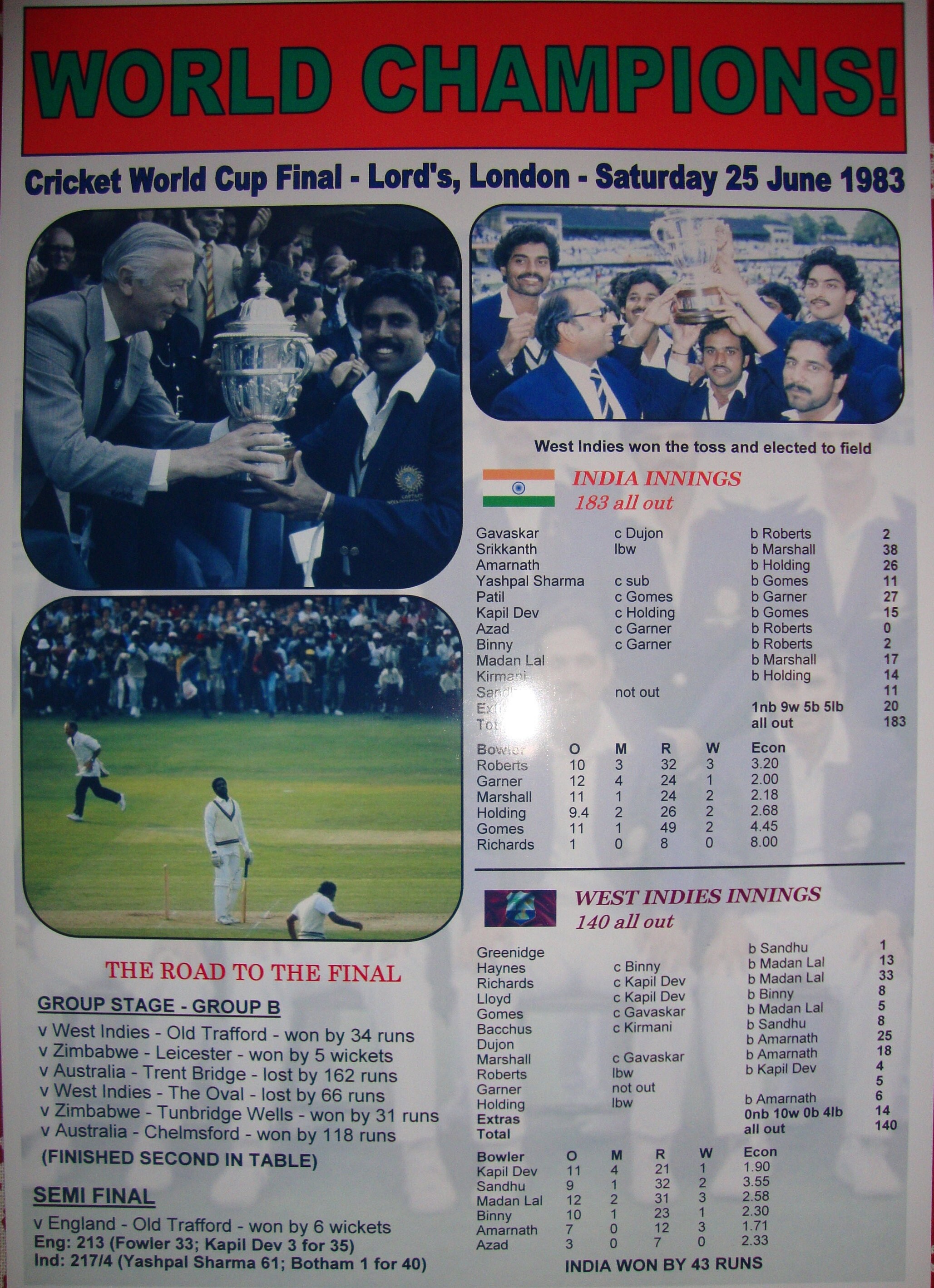 India 1983 ICC Cricket World Cup Winners - Souvenir Print - Etsy