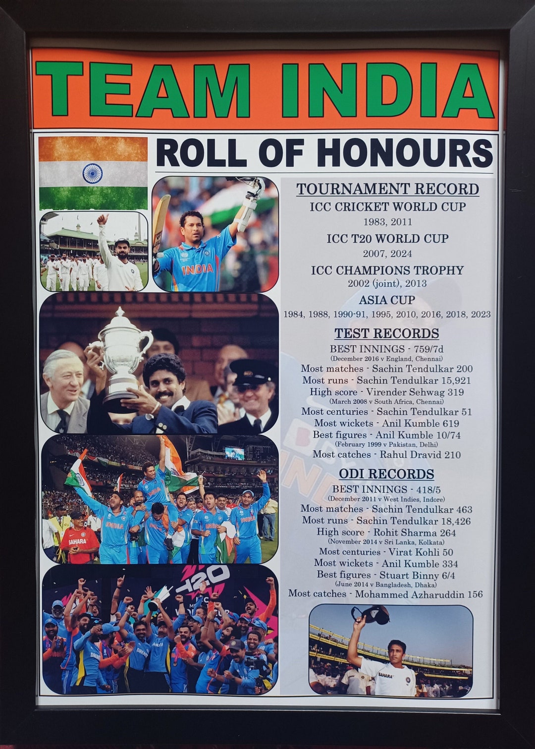 India Cricket Roll of Honours - Updated 2024 (T20 WC Winners ...