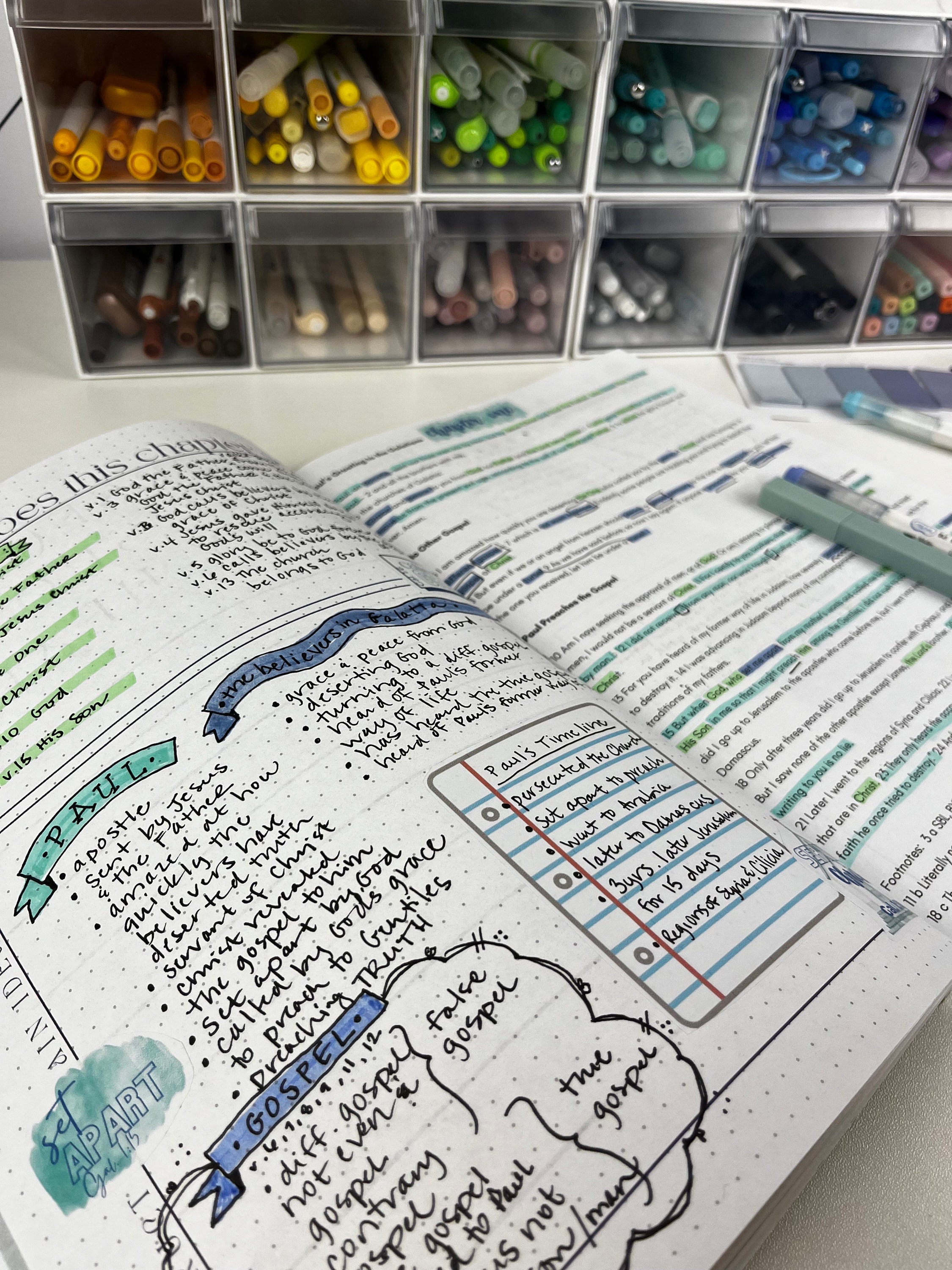 Galatians Chapter Mapping™ Workbook digital/printable, Bible Study ...