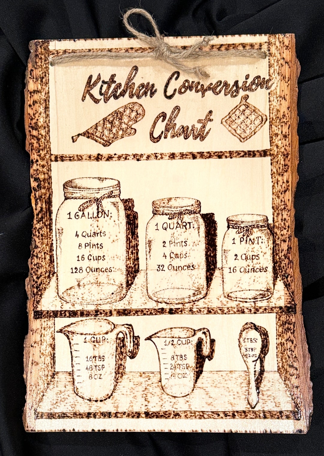 Conversion Chart Board - Etsy