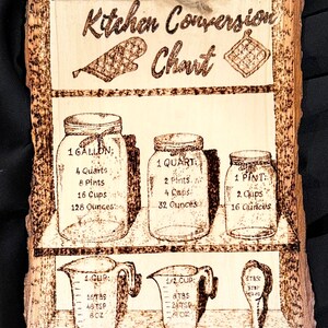 Conversion Chart Board - Etsy