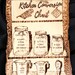 Conversion Chart Board - Etsy