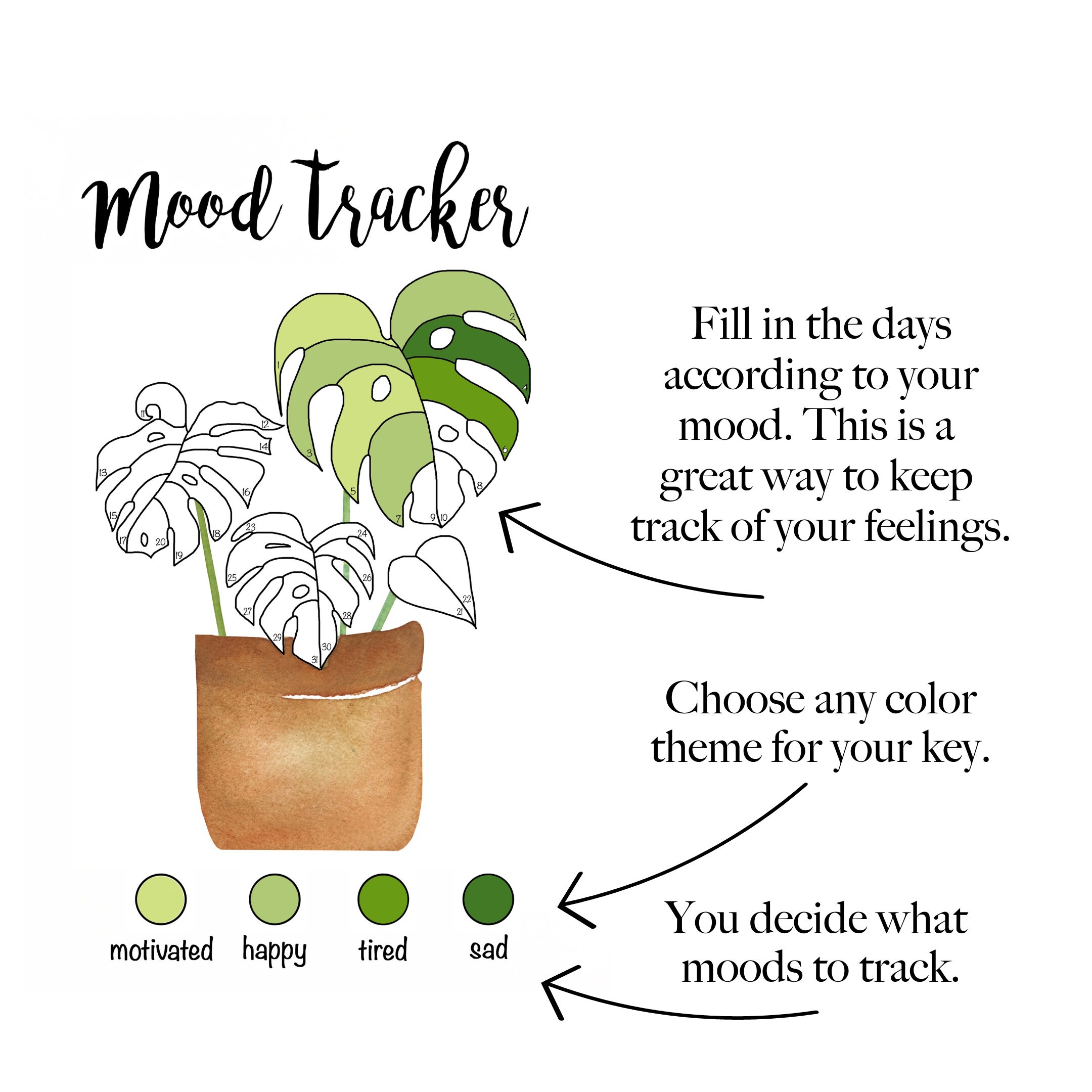 Mood Tracker Monstera Mood Tracker Plant Mood Tracker Boho Mood Tracker ...