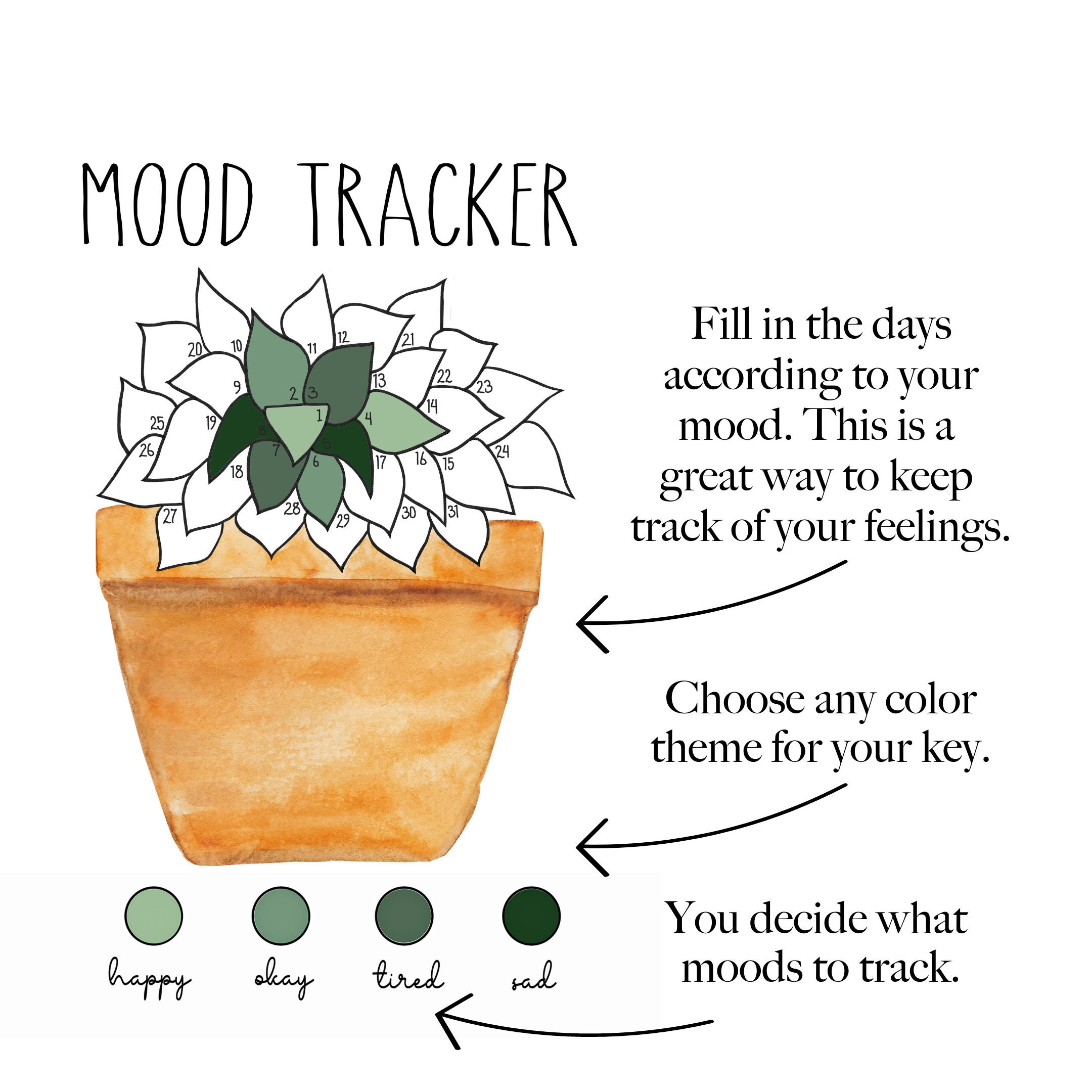 Mood Tracker Succulent Mood Tracker Cactus Mood Tracker Boho Mood ...