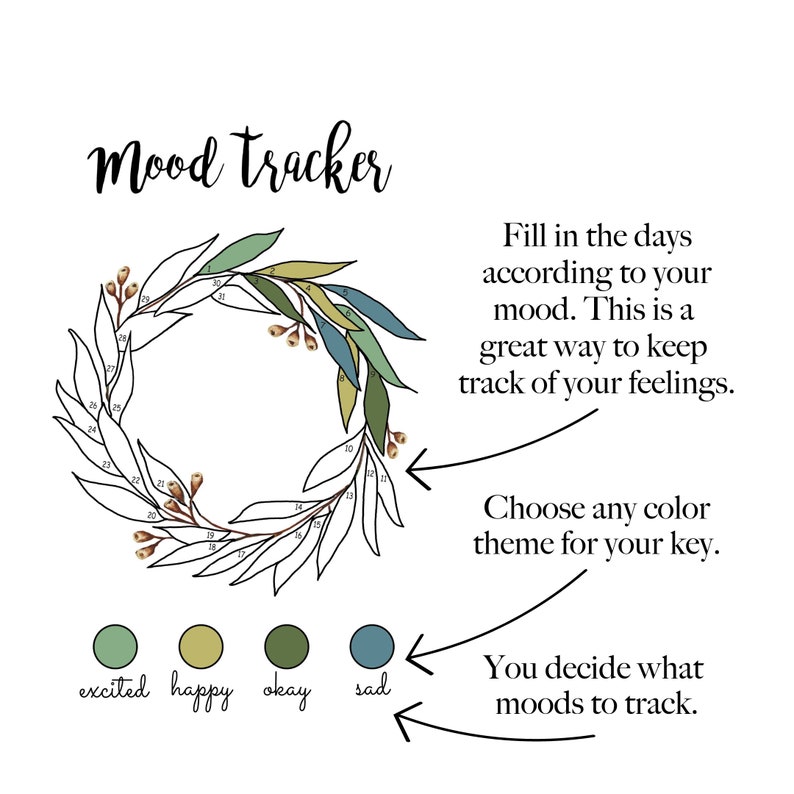Mood Tracker Eucalyptus Mood Tracker Printable Mood Tracker Wreath ...