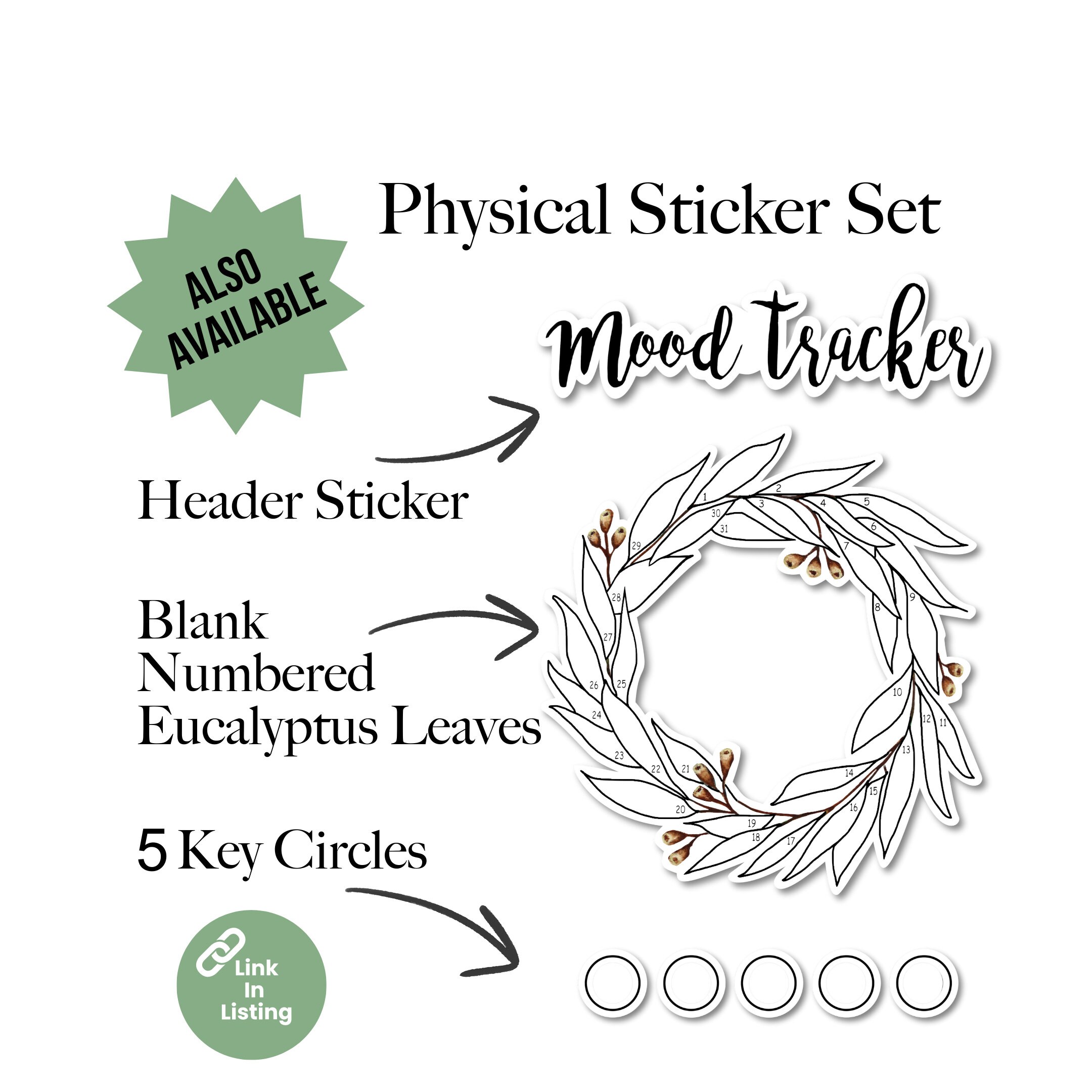 Mood Tracker Eucalyptus Mood Tracker Printable Mood Tracker Wreath ...