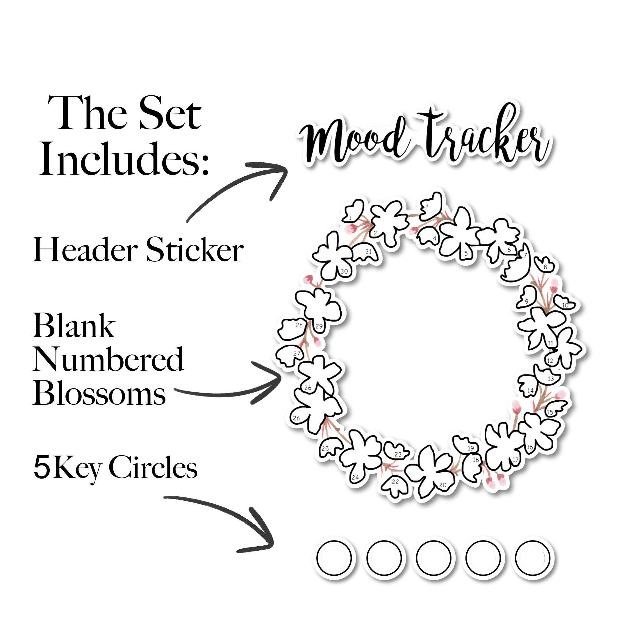 Mood Tracker Cherry Blossom Mood Tracker Floral Mood Tracker Wreath ...