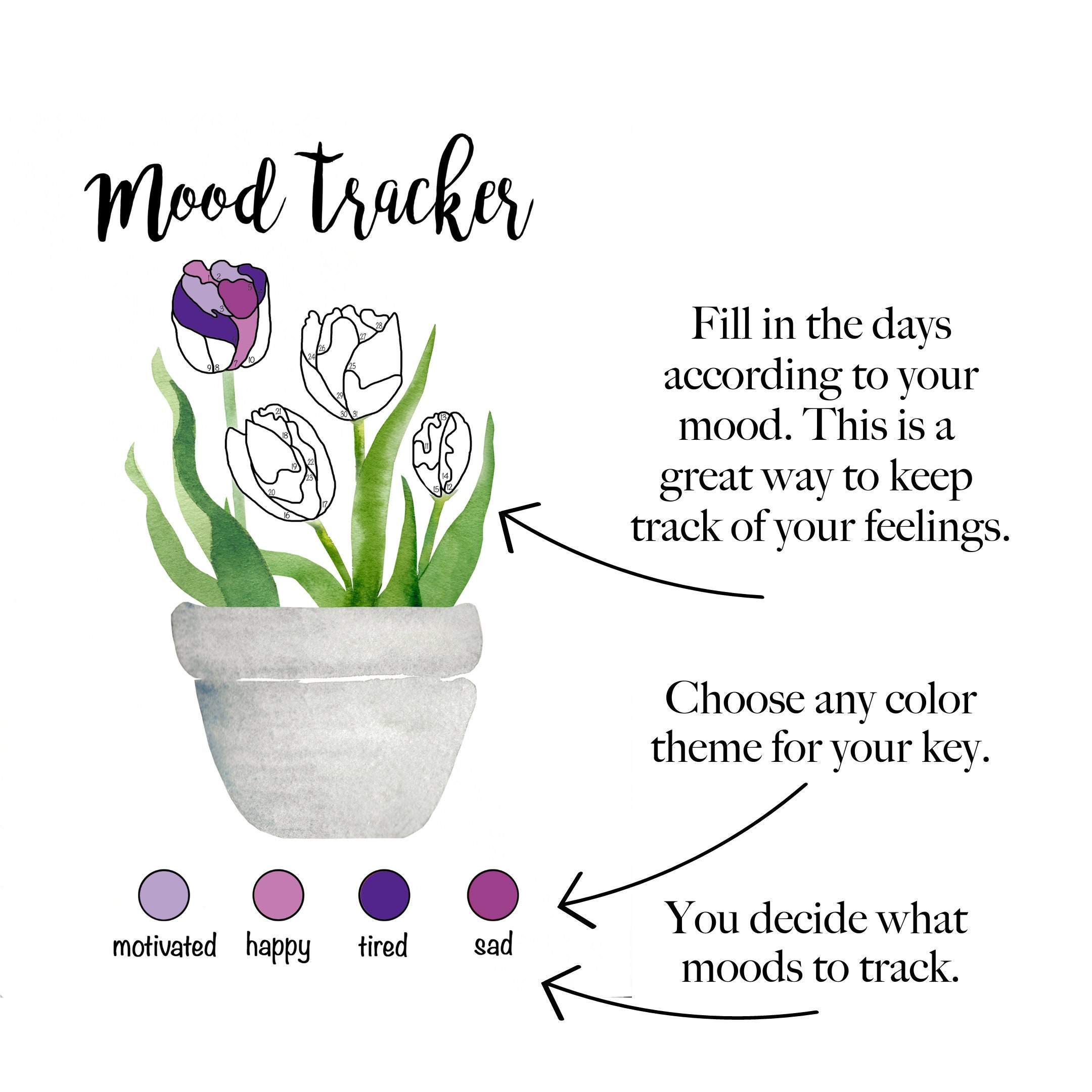 Mood Tracker Tulip Mood Tracker Floral Mood Tracker Flower Mood Tracker ...