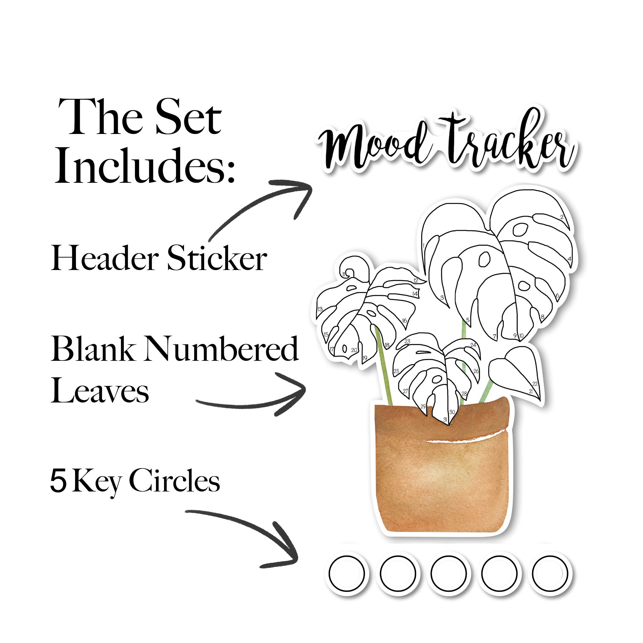 Mood Tracker Monstera Mood Tracker Plant Mood Tracker Boho Mood Tracker ...