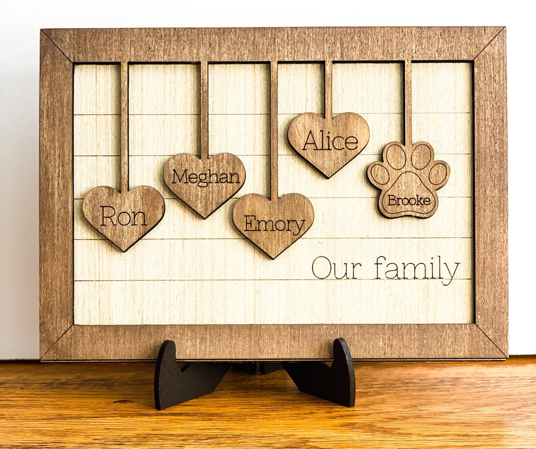 Personalized Family Sign - Etsy